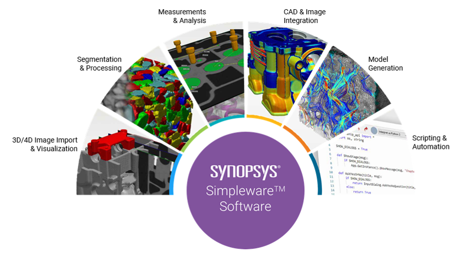 KOSTECH - Synopsys Simpleware