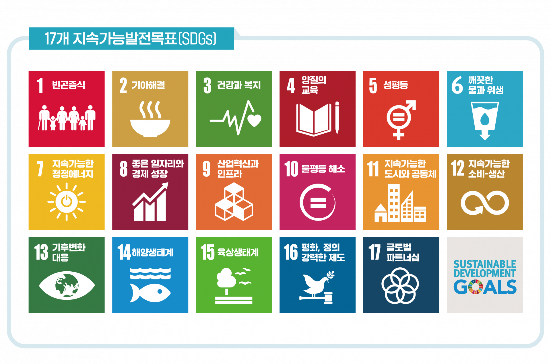 부천시지속가능발전협의회